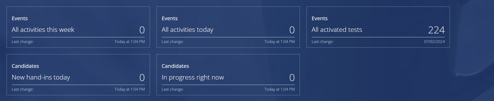 Dashboard Interface – Inspera Help Center