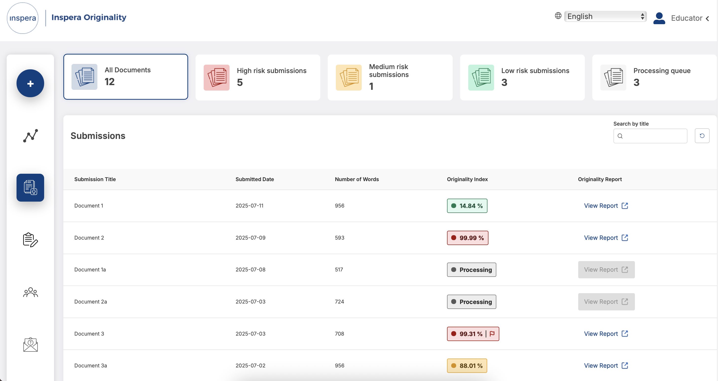 Educator - Your Submissions – Inspera Help Center