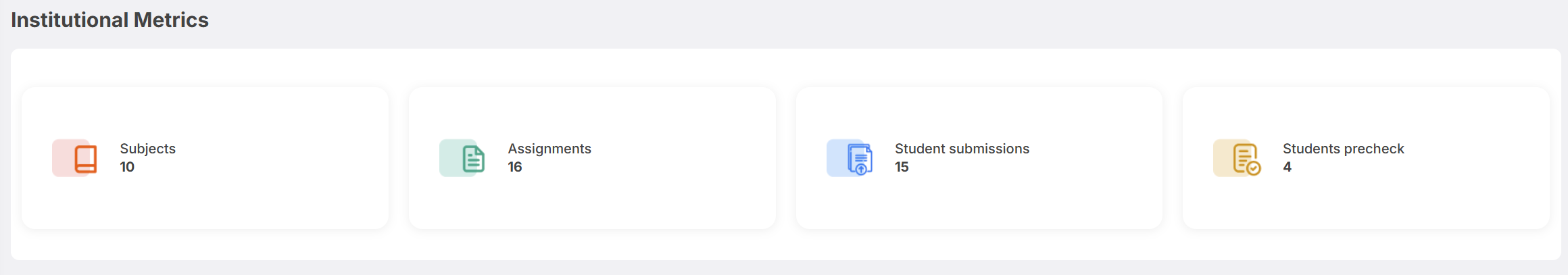 Student - Översikt (Analys) – Inspera Help Center